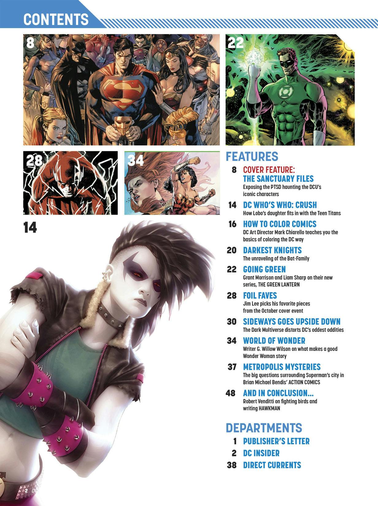 Dc Nation 4